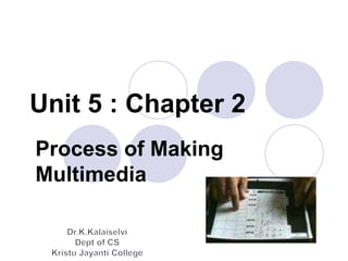 Process of Making Multimedia.ppt