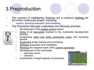 Process of Making Multimedia.ppt