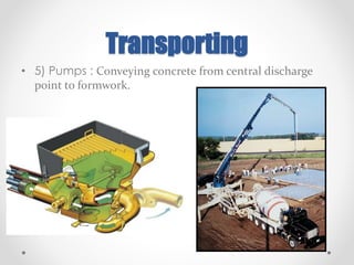 Process of manufacture of concrete | PPTX