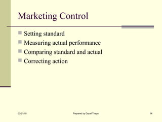 Process of marketing management (1) | PPT