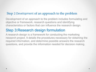 Process of marketing research | PPT