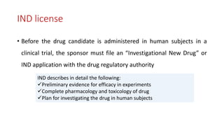 Process of new drug development & approval | PPTX