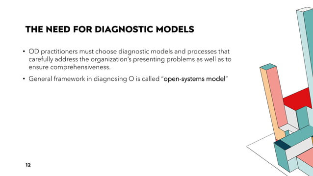 Process of OD Part 1 Process of OD Part 1 | PPT