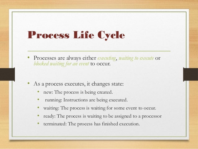 Process of operating system