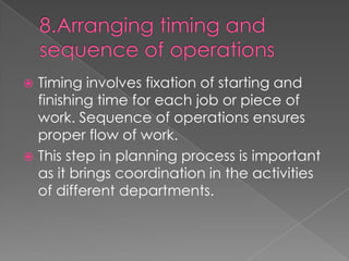 Process of planning | PPTX