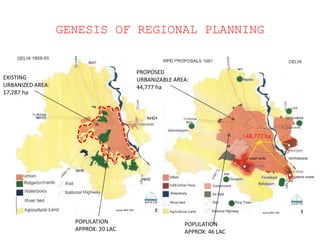 Process of planning ncr | PPTX