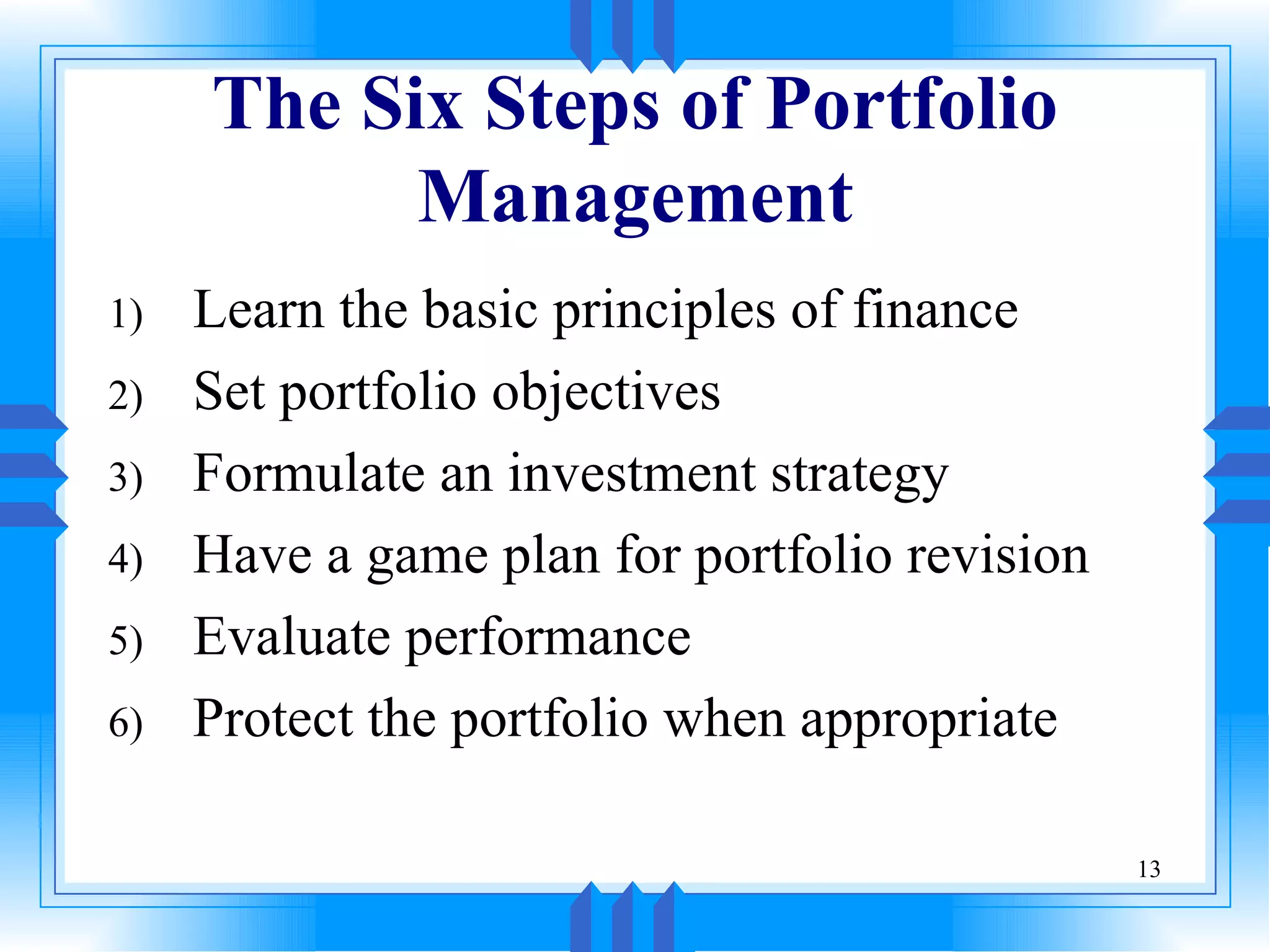 Process Of Portfolio Management | PPT