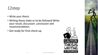 Thesis Writing In Progress