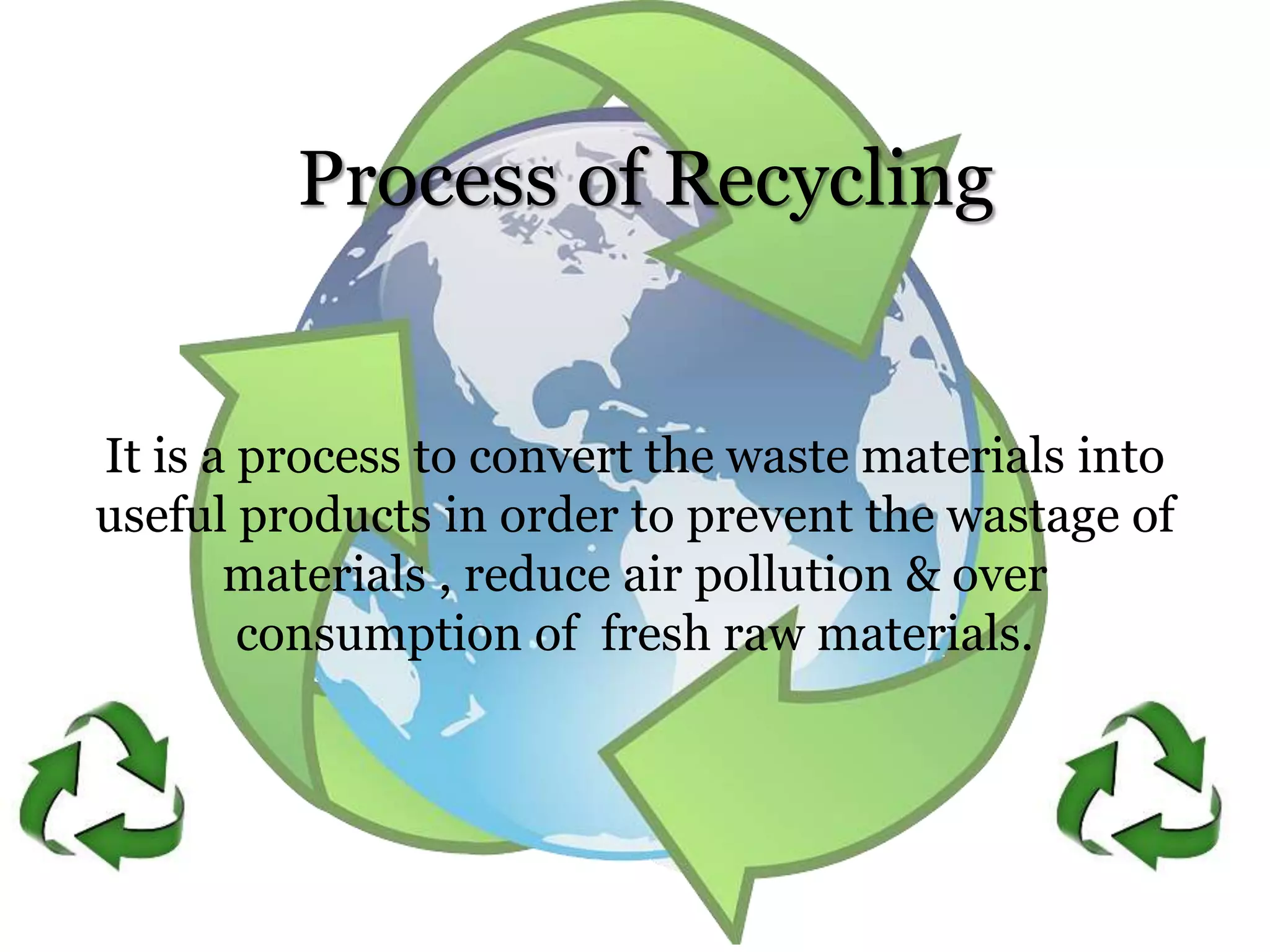 Process of Recyclling | PPTX