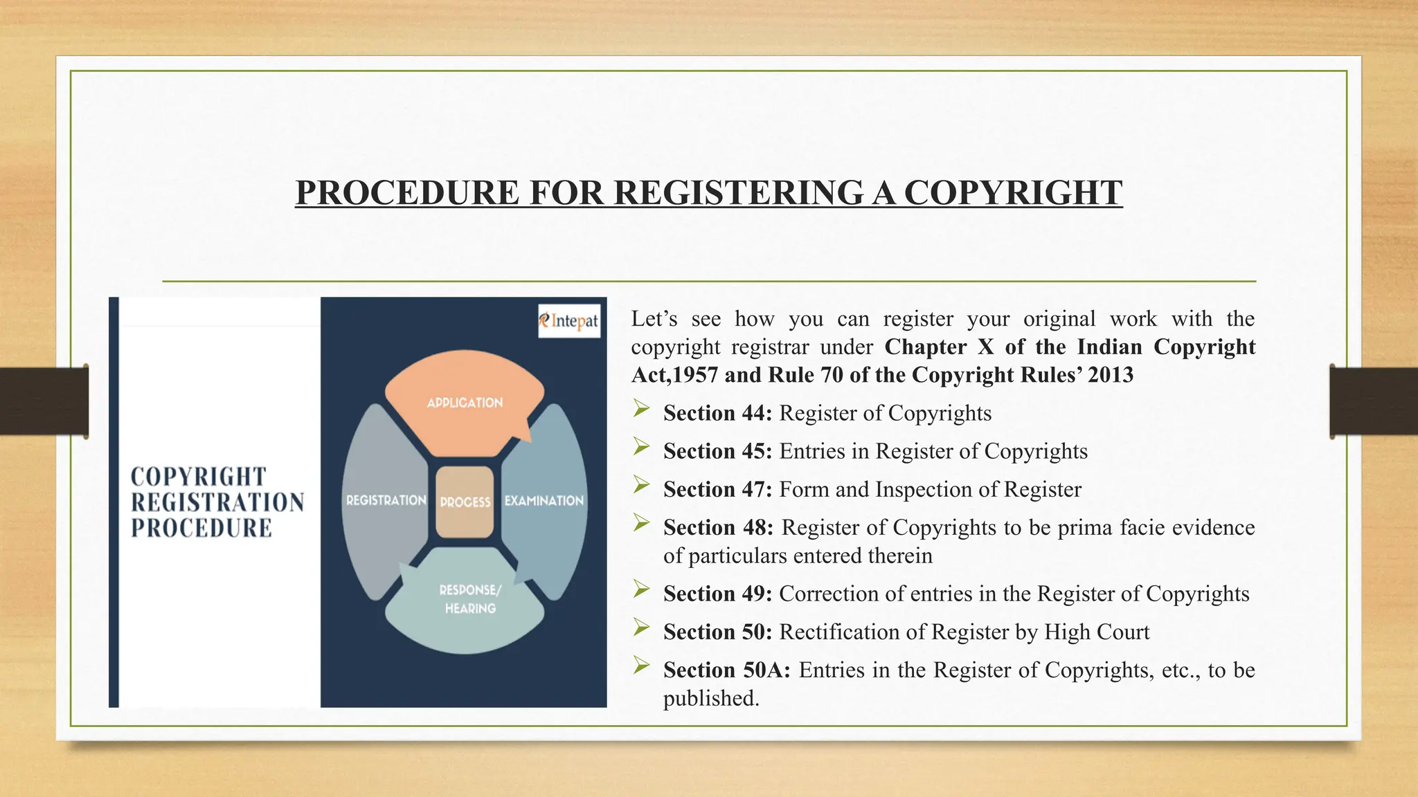 process of registration of copyright.pptx