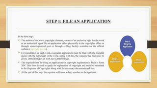 process of registration of copyright.pptx