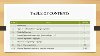 process of registration of copyright.pptx