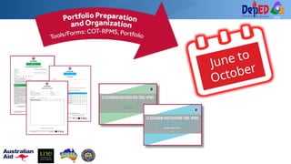 Process of RPMS Highlighting Roles of Rater and Ratee in each phase of ...
