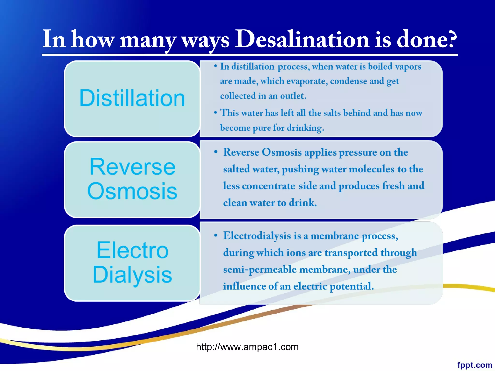 Process of seawater desalination | PPT