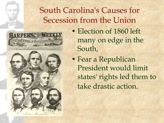 Process of secession | PPT