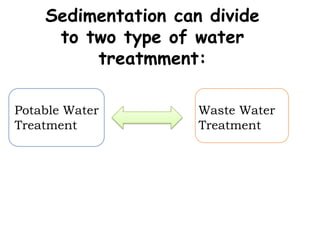 Process of sedimentation | PPTX