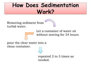Process of sedimentation | PPTX