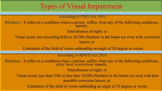 Process of seeing pdf | PDF
