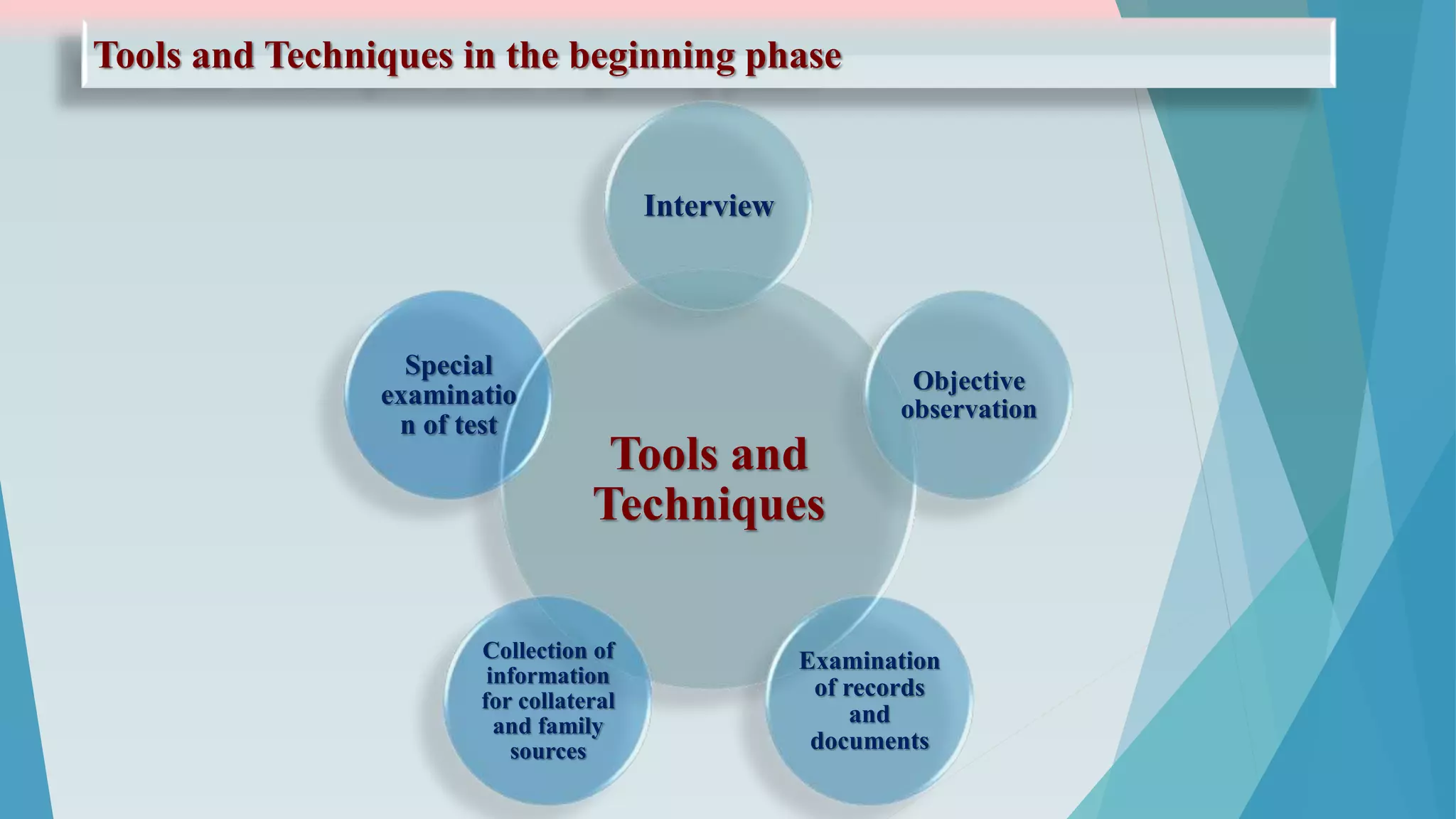 Process of Social Case Work-.pptx