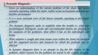 Process of Social Case Work-.pptx