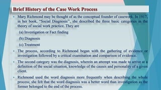 Process of Social Case Work-.pptx