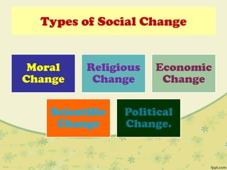 Process of social change | PDF