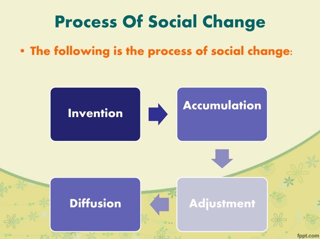 Process of social change | PDF