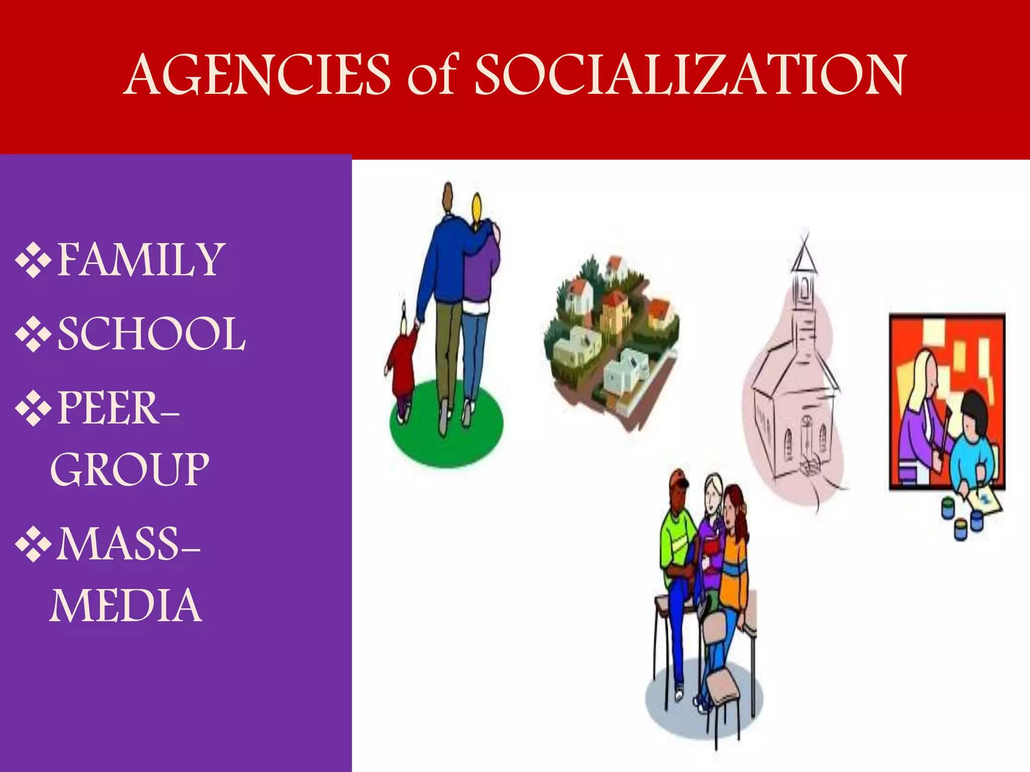 Process of socialization | PPTX