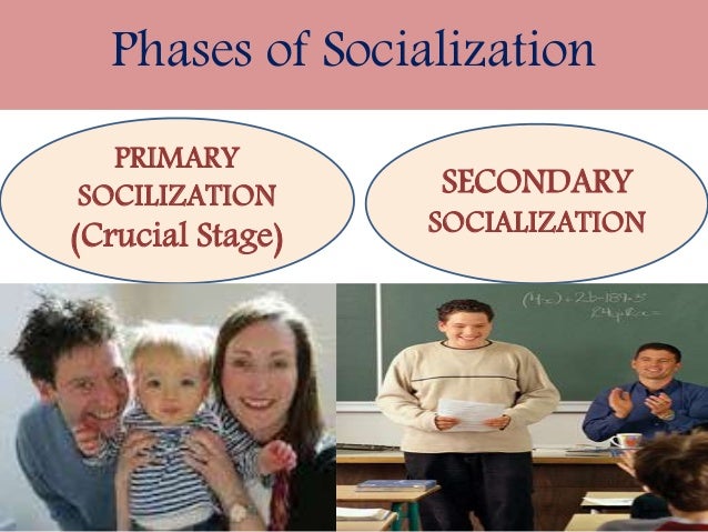 Process of socialization