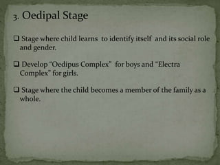 Process of socialization | PPTX