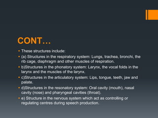 Process of speech production.pptx