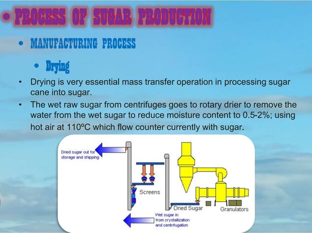 Process of sugar production from sugarcane - sugar factory | PDF ...
