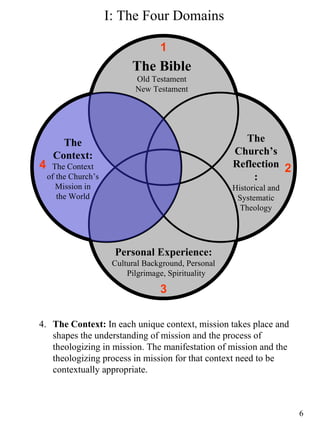 Processof theologizinginmissionppt | PPT