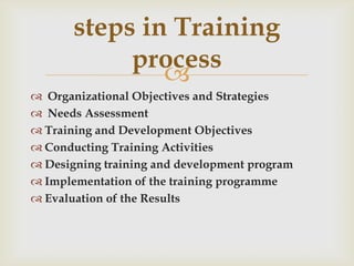 Process of training | PPTX