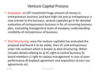 Process of venture capital & pvt eq. funding | PPT