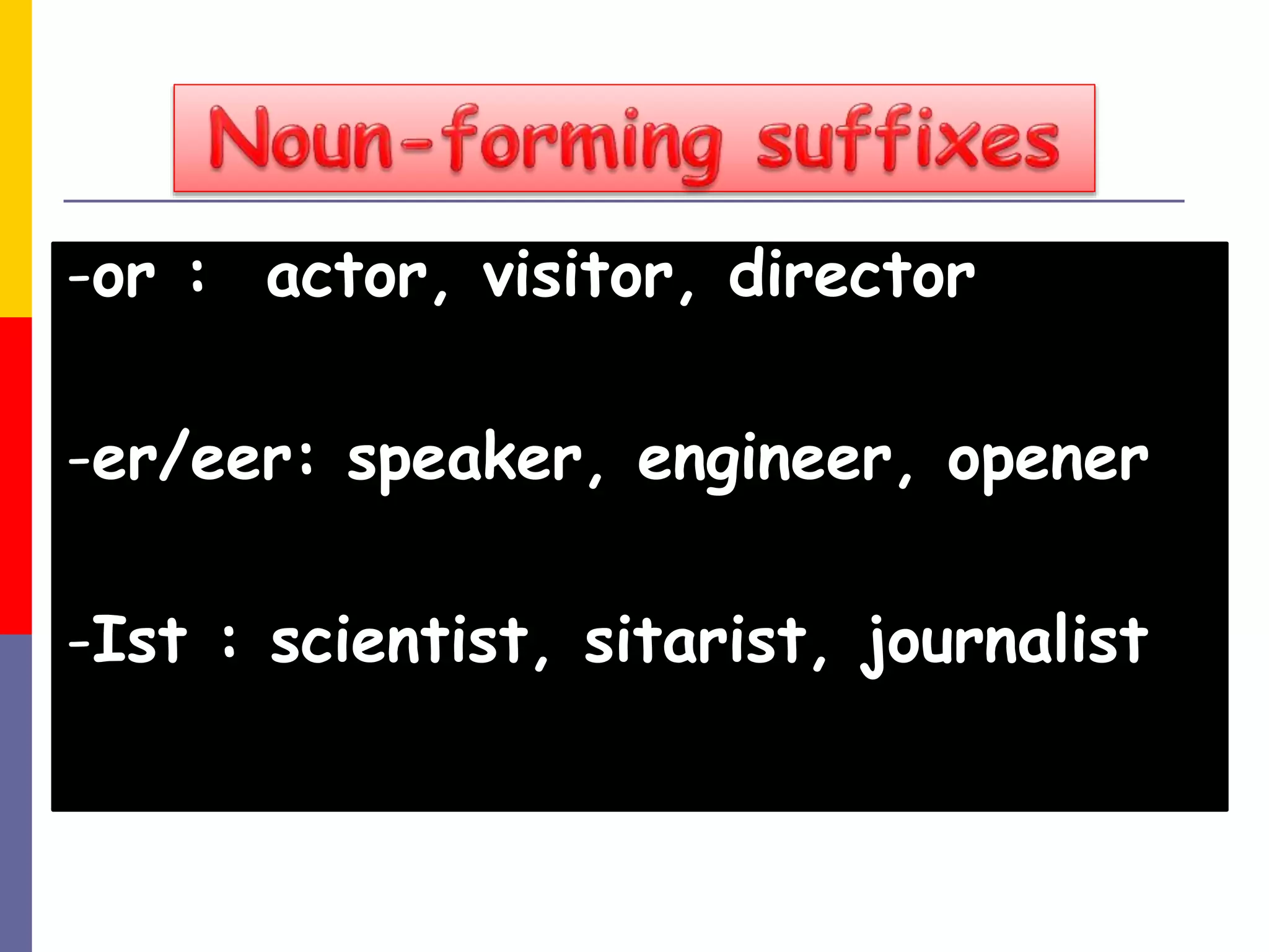 Process of word formation lesson 3 | PPT