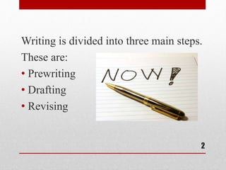Process of writing | PPTX