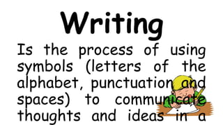 Process of Writing.pptx