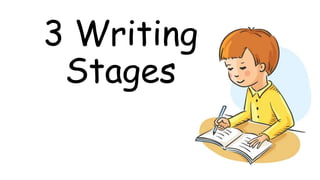 Process of Writing.pptx