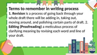 Creative Non Fiction Process of Writing.pptx