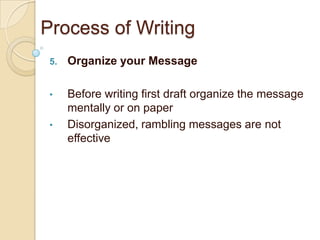 Process of writing (1) | PPT