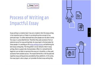 Process Of Writing An Impactful Essay | PPT