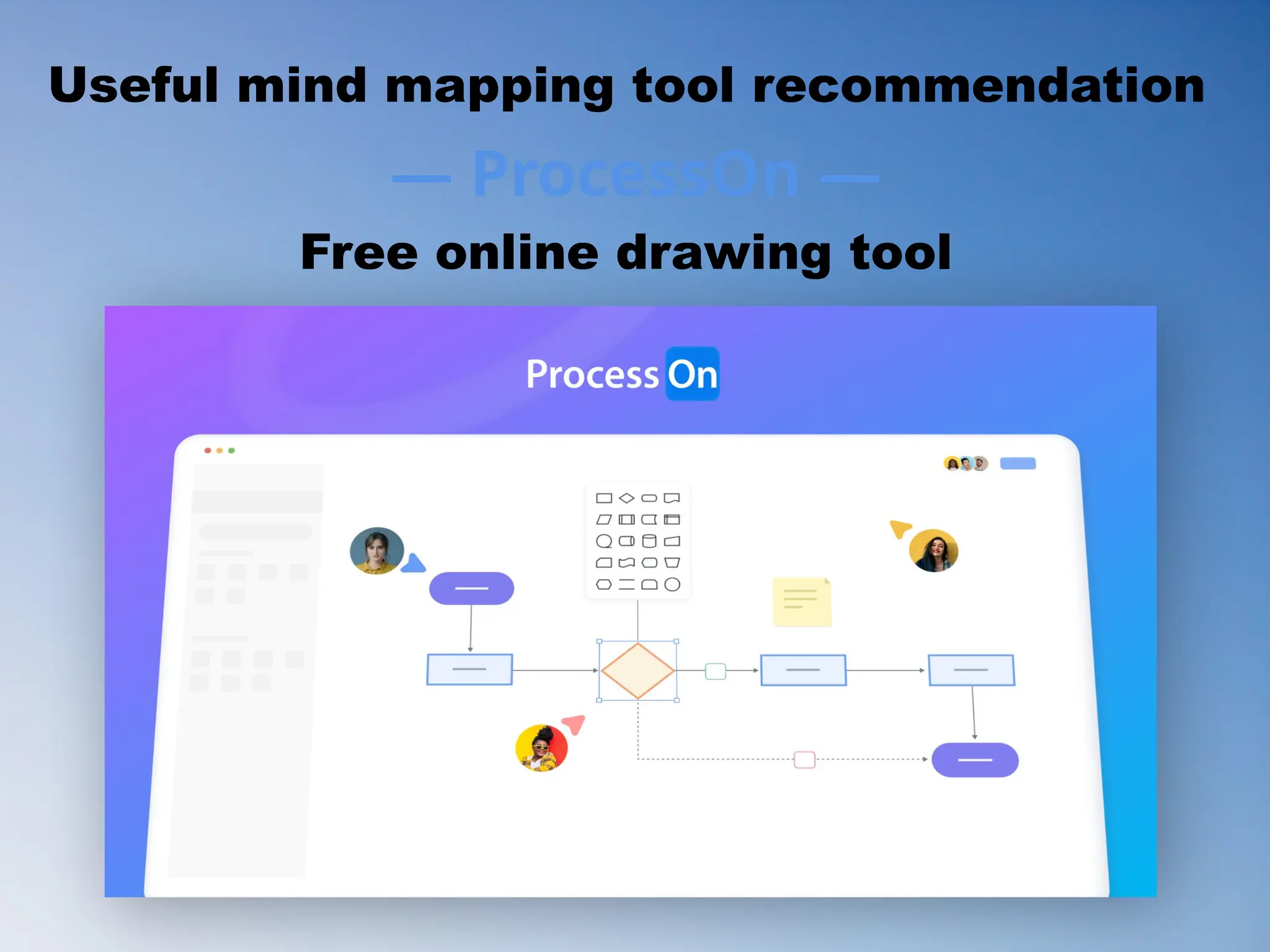 Useful mind mapping tool recommendation - ProcessOn - Free online ...
