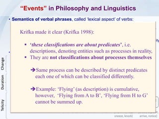 Classifying Processes and Basic Formal Ontology | PPT