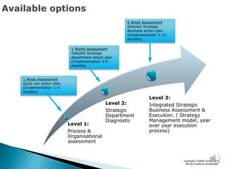 Process Optimisation | PPTX