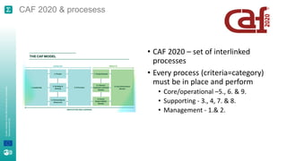 PPT - SIGMA-GIZ Academies - Topic 3 - Process optimisation.pdf