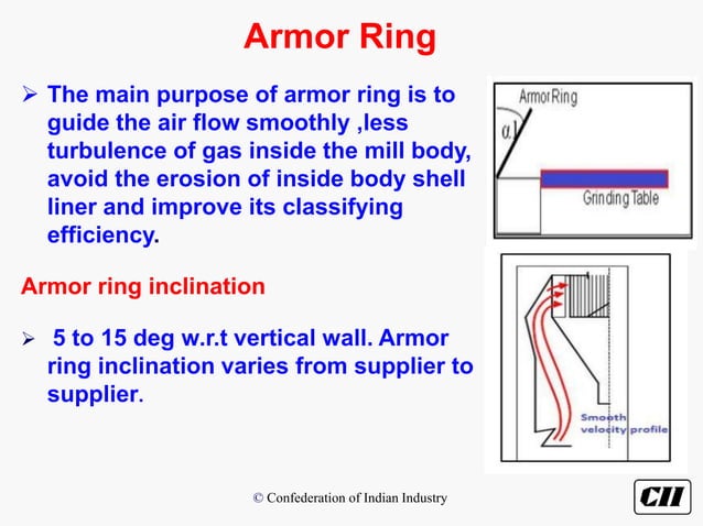 processoptimization-rawmillcoalmill-moduleday2-230314110558-e03314c6 ...