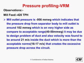 processoptimization-rawmillcoalmill-moduleday2-230314110558-e03314c6.pdf