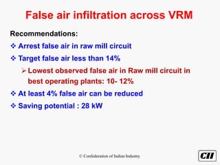 processoptimization-rawmillcoalmill-moduleday2-230314110558-e03314c6.pdf
