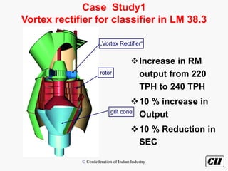 processoptimization-rawmillcoalmill-moduleday2-230314110558-e03314c6.pdf